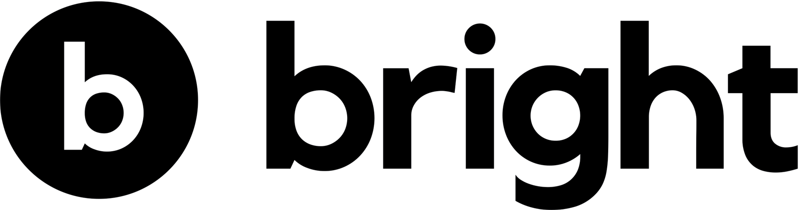 Bright Energy AB - Start Up Energy Transition