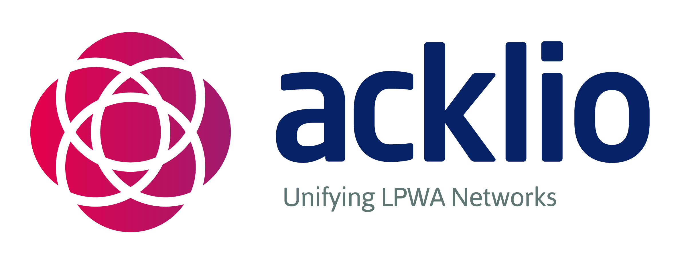 Acklio - Start Up Energy Transition Acklio - Start Up Energy Transition